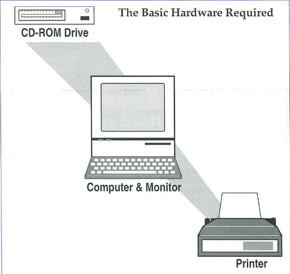 Setting Up a CD-ROM Service in a School Library - SCIS